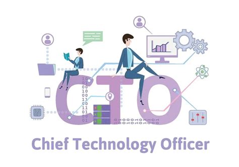 The Role Of A Cto Responsibilities Goals And Impact On Business Success