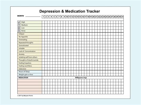 Depression Medication Chart