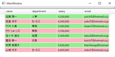Xamdatagrid 隔行の強調表示色を設定 Infragistics ナレッジ ベース