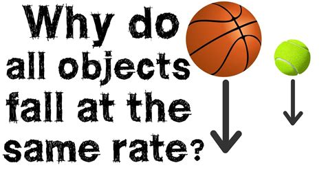 Why Do All Objects Fall At The Same Rate Youtube