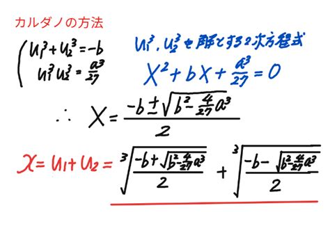 「秘伝の数学」3次方程式 秘伝の数学、フィリピン滞在記