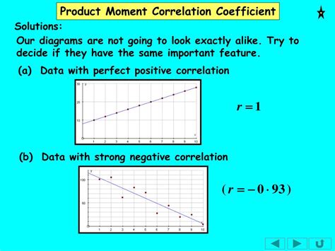 Ppt Product Moment Correlation Coefficient Powerpoint Presentation Free Download Id4602292