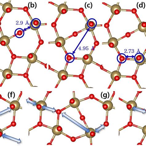 Atomic Structure Of The Orthorhombic λ Phase Ta2o5 With The Space Group Download Scientific
