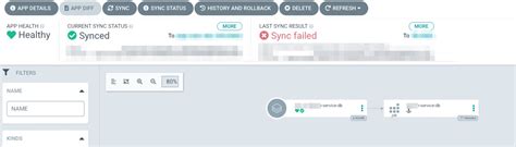 Job Sync Management With Failure Management Argoproj Argo Cd Discussion GitHub
