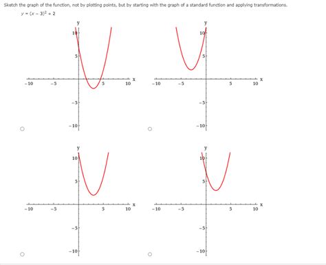 Solved Sketch The Graph Of The Function Not By Plotting Chegg Com
