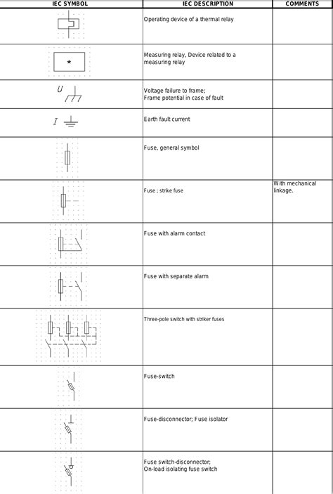Pdf Iec 60617 Symbols