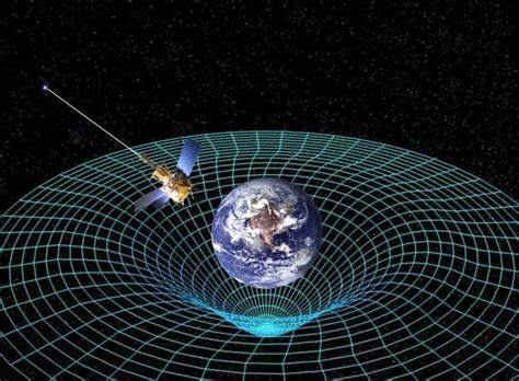7 Teori Albert Einstein Yang Mengubah Dunia Apa Saja