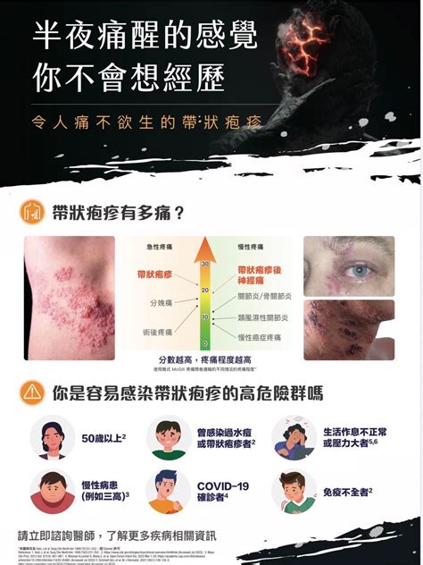 新莊軒琪診所 「帶狀皰疹病毒」常常發作在免疫力不好的族群上，且發作起來影響不只是皮膚，成群水泡會沿著單側的體神經節