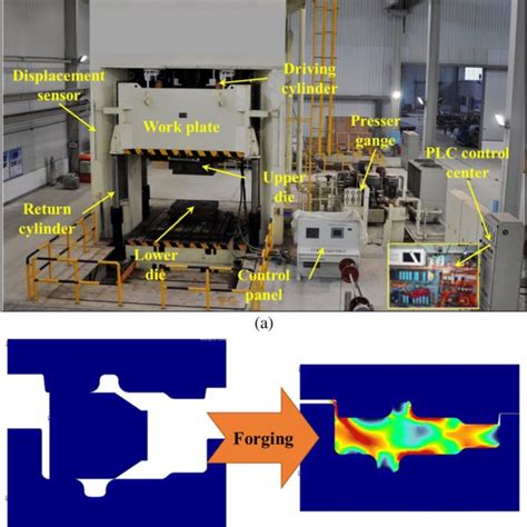 initial microstructure of gh4169 superalloy download scientific diagram