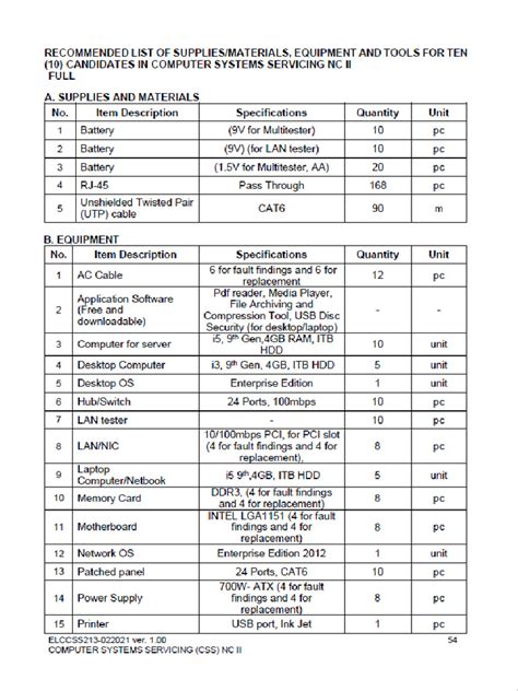 computer systems servicing nc ii list of tools pdf