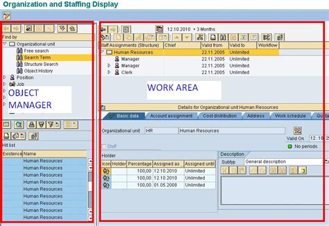Sap Sd Organizational Structure Flow Chart Materials Management Mm