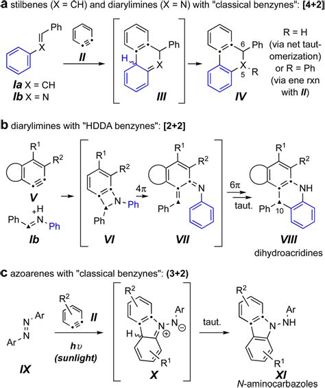 The Contrasting Reactivity Of Trans Vs Cis Azobenzenes Arn[double Bond Length As M Dash