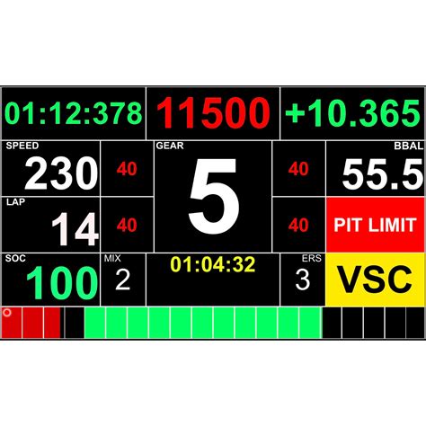 Replica Scuderia Ferrari F1 75 Dashboard 2022 Season User Markus