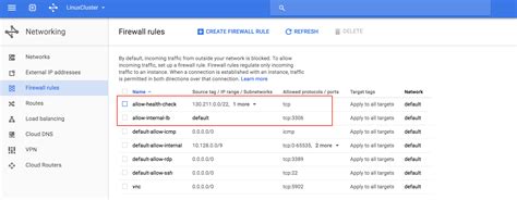 Linux Failover Cluster On Google Cloud Platform Without Shared Storage