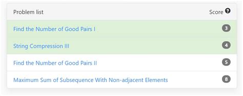 Abhinav Raj Srivastav On Linkedin Leetcode Coding Problemsolving
