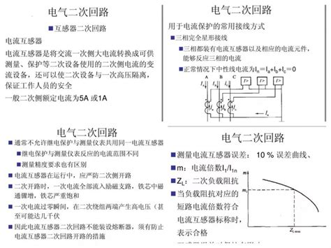 14款热门电工必备仿真软件免费下载 哔哩哔哩