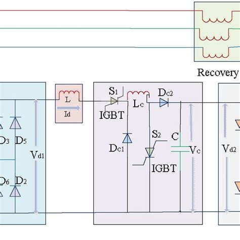 Circuit Diagram Of Sprs Employing Line Commutated Inverter With Download Scientific Diagram