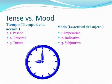 Ppt Subjunctive Vs Indicative Powerpoint Presentation Free Download