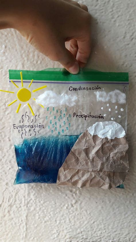Pin De Jana Alilovic En škola Ciclo Del Agua Manualidades Escolares