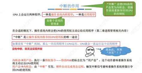 王道操作系统课代表 考研计算机 第一章 计算机概述 究极精华总结笔记王道计算机考研 操作系统 Csdn博客