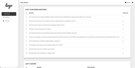 Github Egidijusstalmokas Laravel Quiz