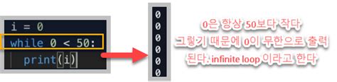 파이썬S3 조건문 Conditional statement