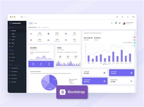 Flash Able Bootstrap 4 Admin Template Codedthemes