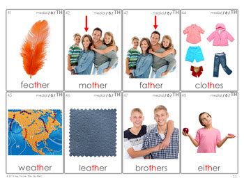 TH Articulation Voiced Voiceless Photo Flash Cards Speech Therapy