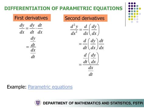 Differentiation And Applications Ppt Download