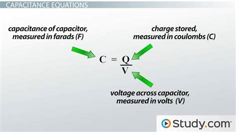 Electrical And Electronics Theorems And Laws Ipcs Automation