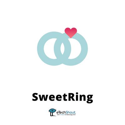 Secret Dating App Icons Notification Icons Symbols ETechShout