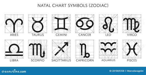 Natal Chart Symbols Zodiac Stock Vector Illustration Of Libra