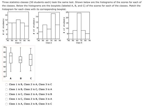 Solved Three Statistics Classes 50 Students Each Took The Same Test