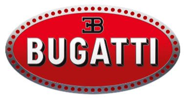 Full Form Of Bugatti Name Origin Fullforms
