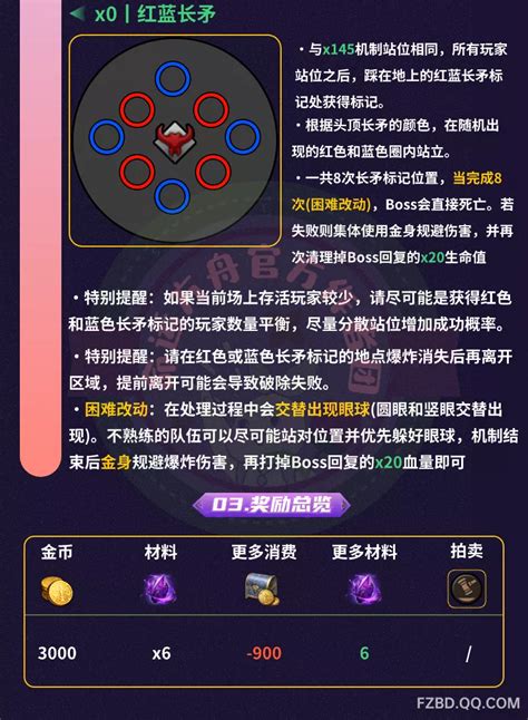 命运方舟 困难梦幻阿什塔罗特的噩梦 困难梦幻军团长P2一图流攻略 玩家论坛 LOSTARK 官方网站 腾讯游戏