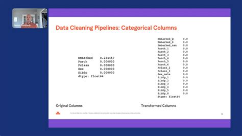 How To Build Reusable Data Cleaning Pipelines With Scikit Learn