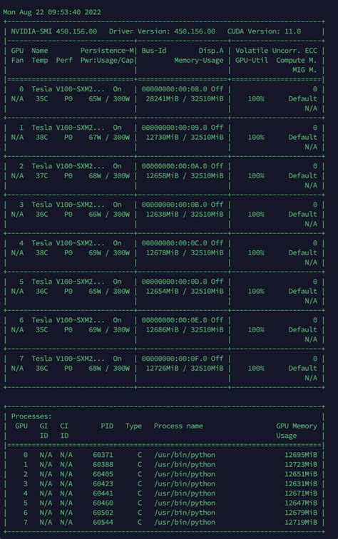 Issue Paddlepaddle Paddleyolo Github
