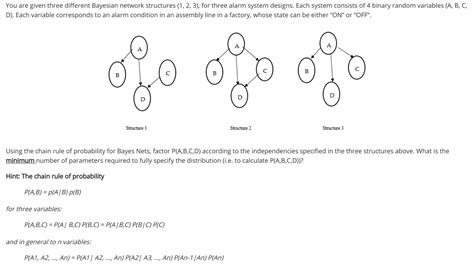 Solved You Are Given Three Different Bayesian Network