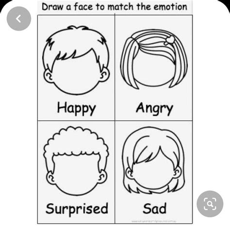 Draw The Faces Emotions At Charles Pothier Blog