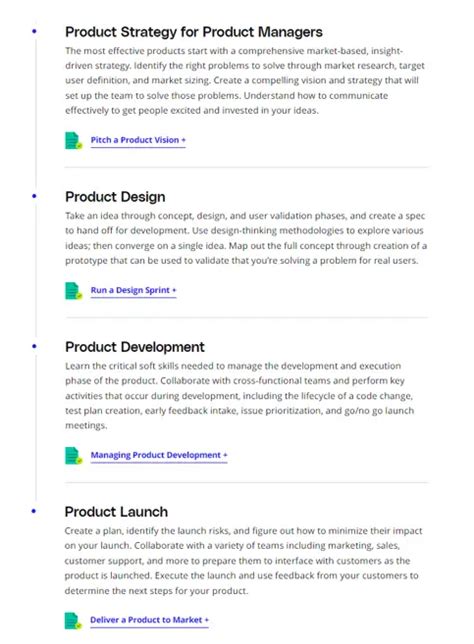 Best Udacity Courses 2025
