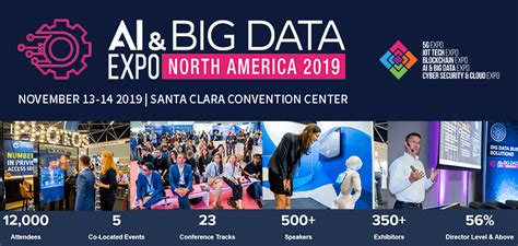 AI Big Data Expo North America 2019