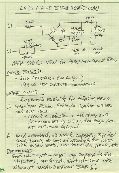 FixYourBoard LED Light Teardown