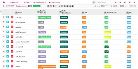 Adaptive Project Portfolio Management Smart360