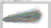 Visualizing Random Walk Data Part Video MATLAB