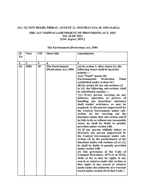 The Environment Protection Act 1986 Pdf