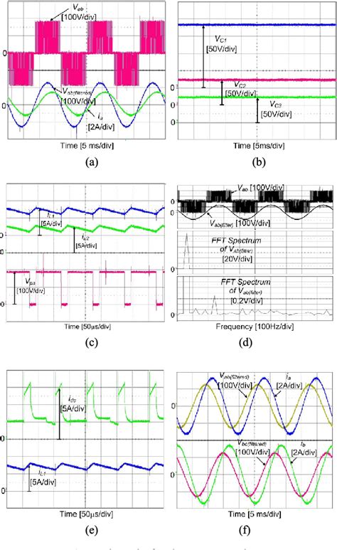 Figure 16 From Switched Capacitor Inductor Active Switched Boost