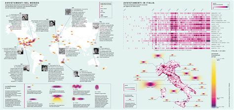 Lalettura Ufo Sightings Behance