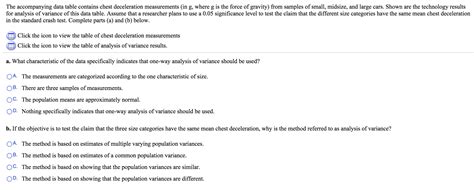 Solved The Accompanying Data Table Contains Chest