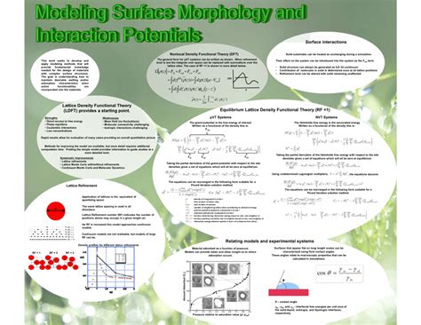 Pdf Modeling Surface Morphology And Interaction Potentials