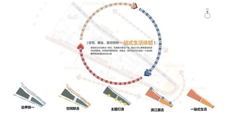 宁波誉澜颂 澜道设计 ARCHINA 项目